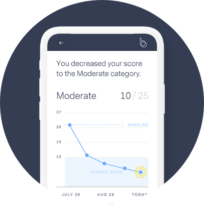 Depakote Medication For Anxiety & Depression | Brightside